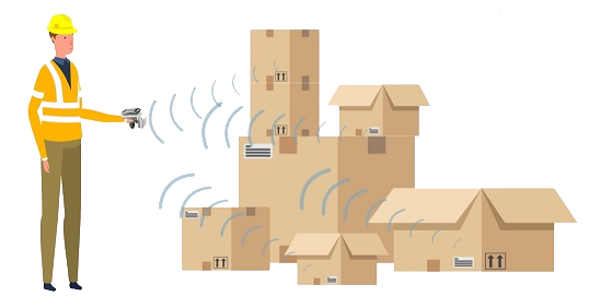 RFID Made Easy | POSGuys.com